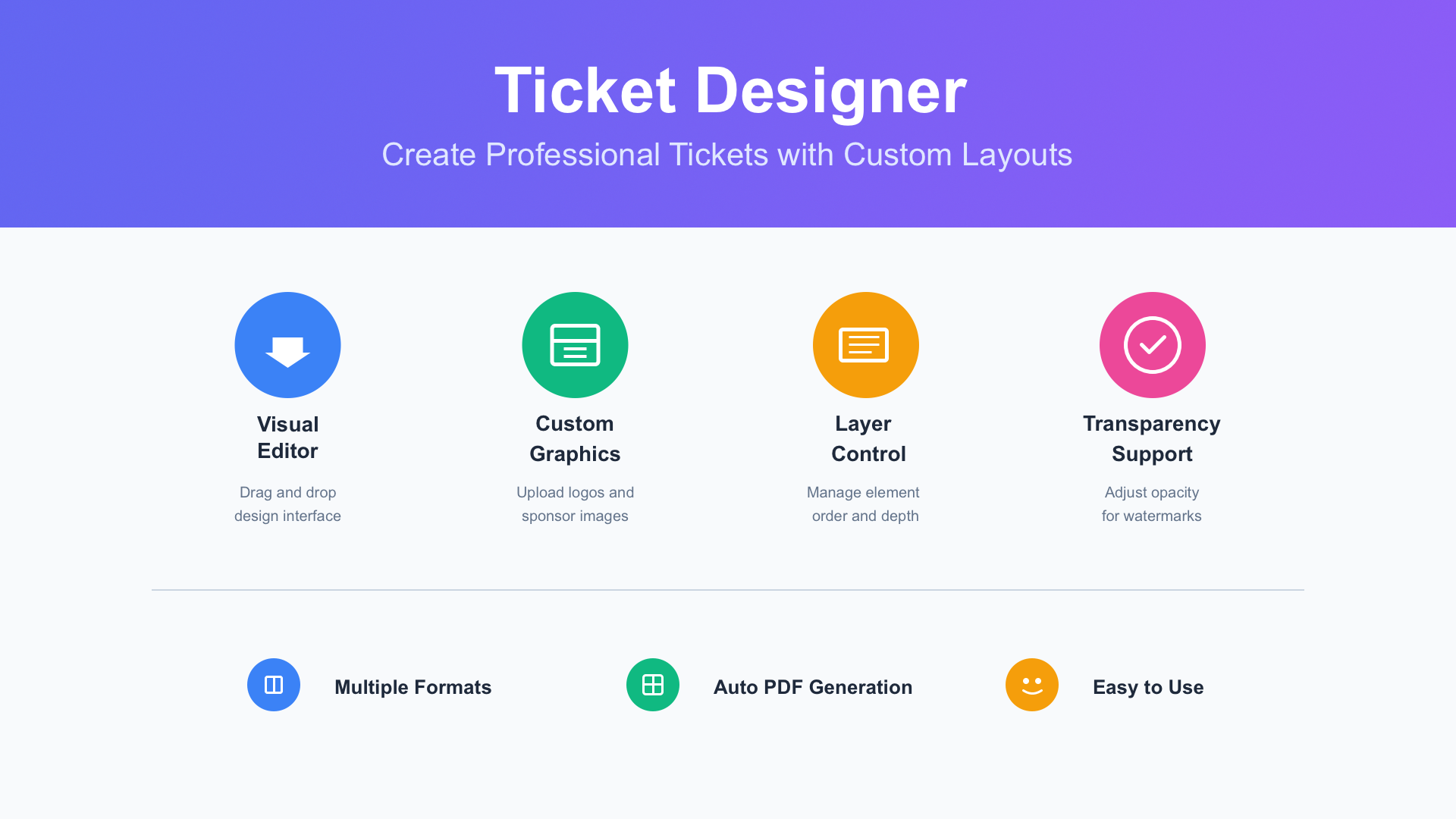 Diseñador de Entradas - Diseñe Sus Propias Entradas de Concierto